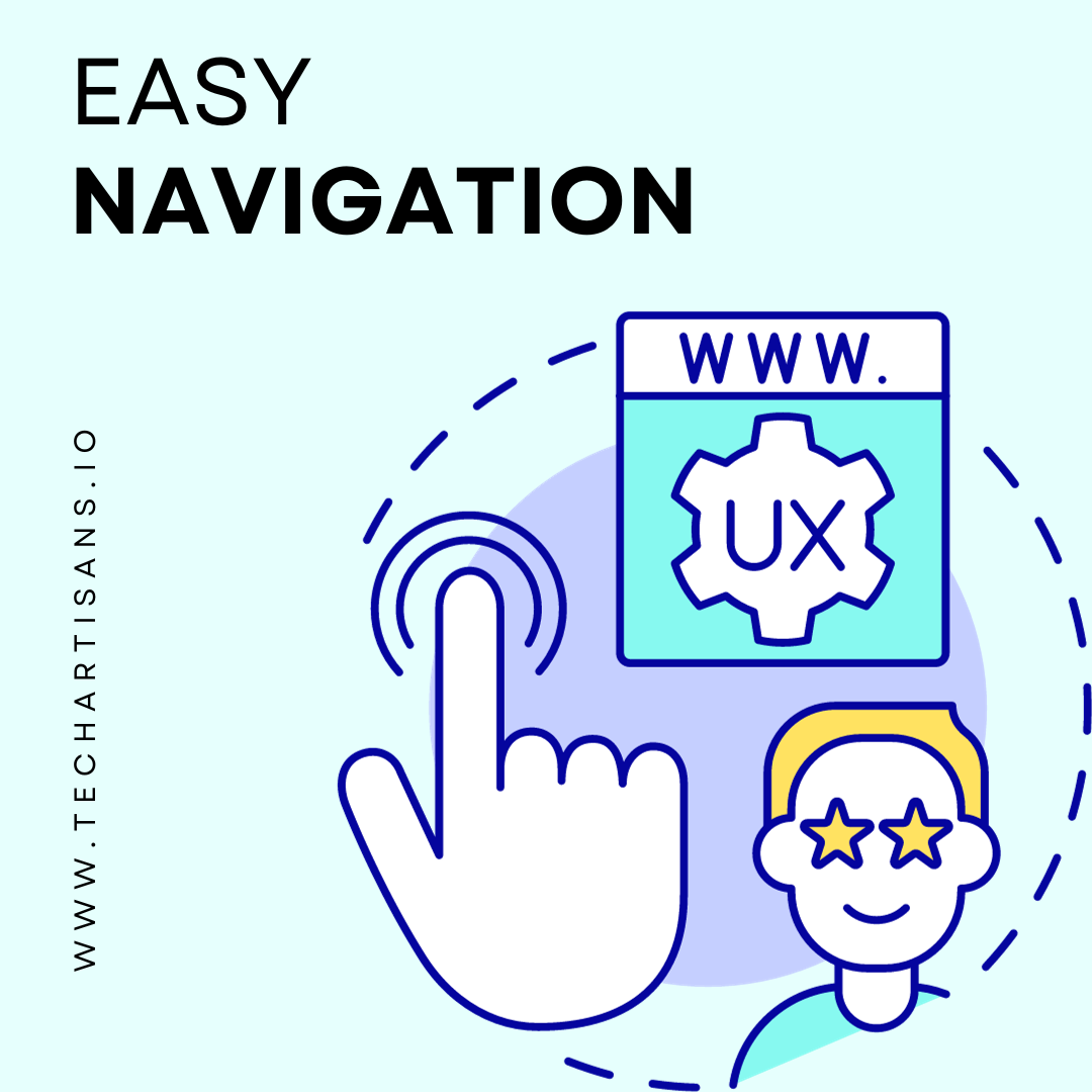Top 21 Features Every Business Website Needs