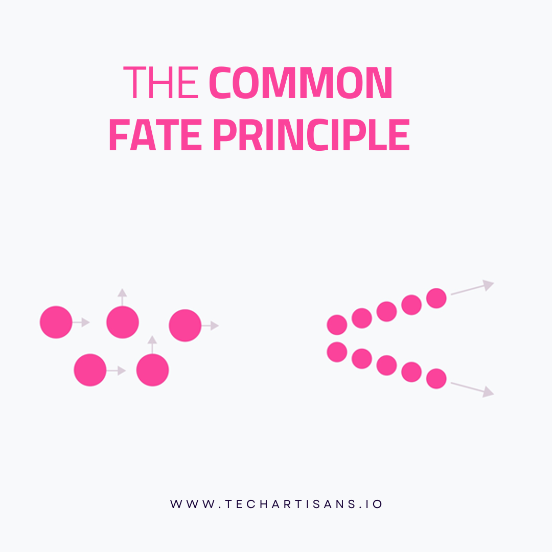 10 Laws Of Psychology For Good UX Design
