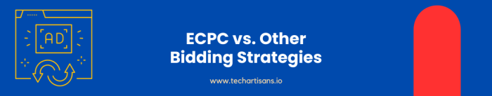 What Is Enhanced Cost Per Click (ECPC)? And How to Use It