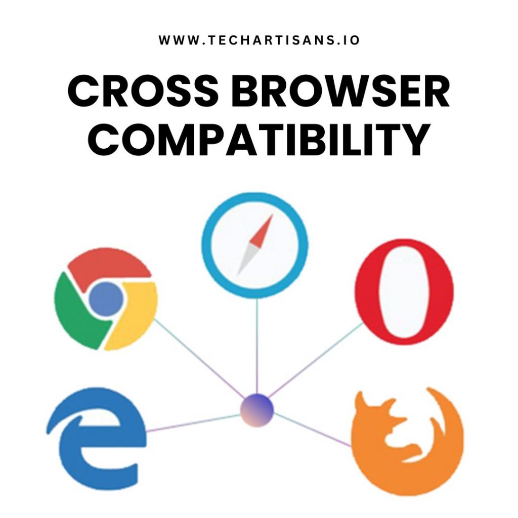 Top 17 Must-Have Elements of A Website Design