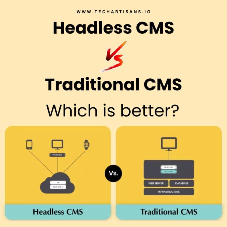 Headless CMS vs Traditional CMS – Which Is Better? Headless CMS vs Traditional CMS – Which Is Better?